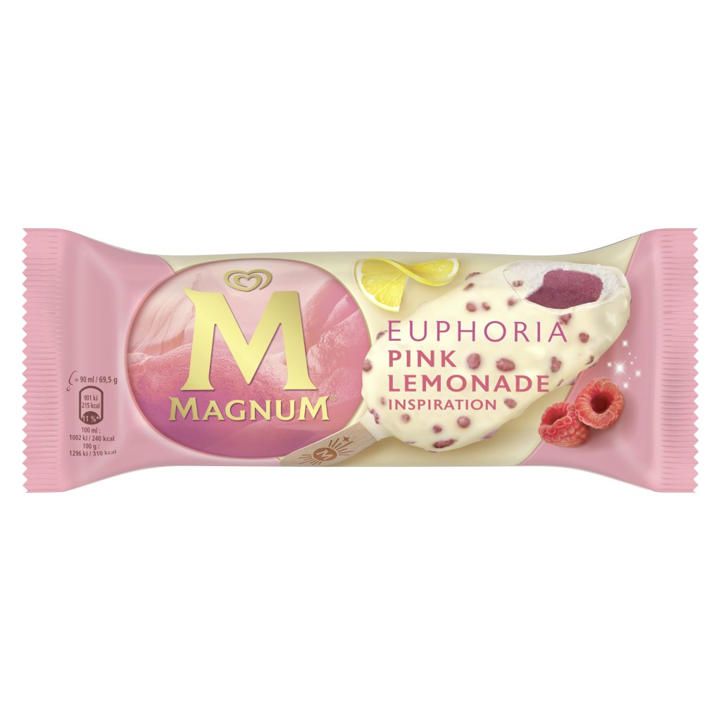 Yay! Magnum introduceert twee nieuwe smaken